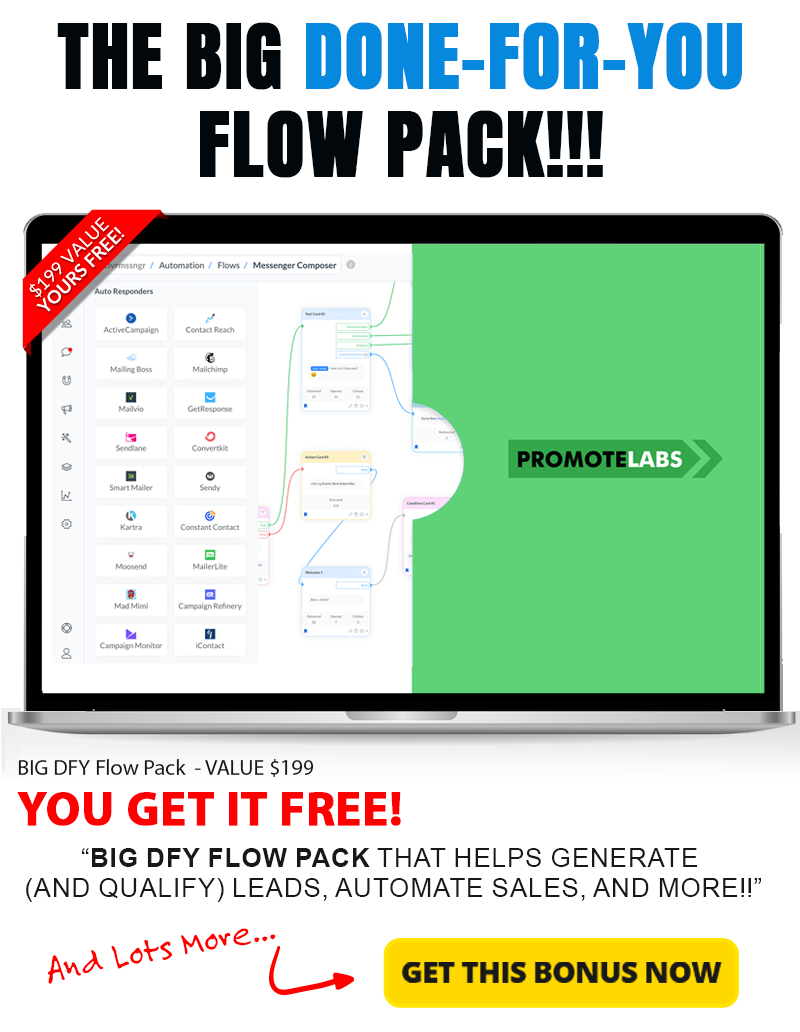 Clepher Review & Bonus